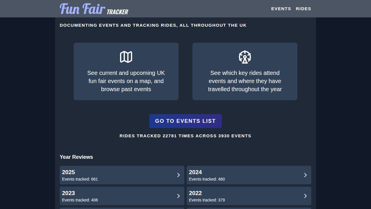 Fun Fair Tracker